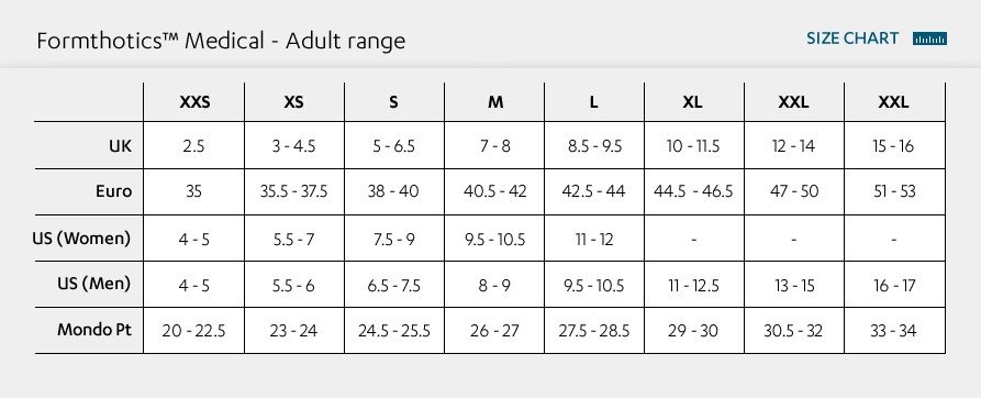 Skoinlägg Formthotics Sport Run Dual Blå - Löpning - Aktivitet - Outdoor