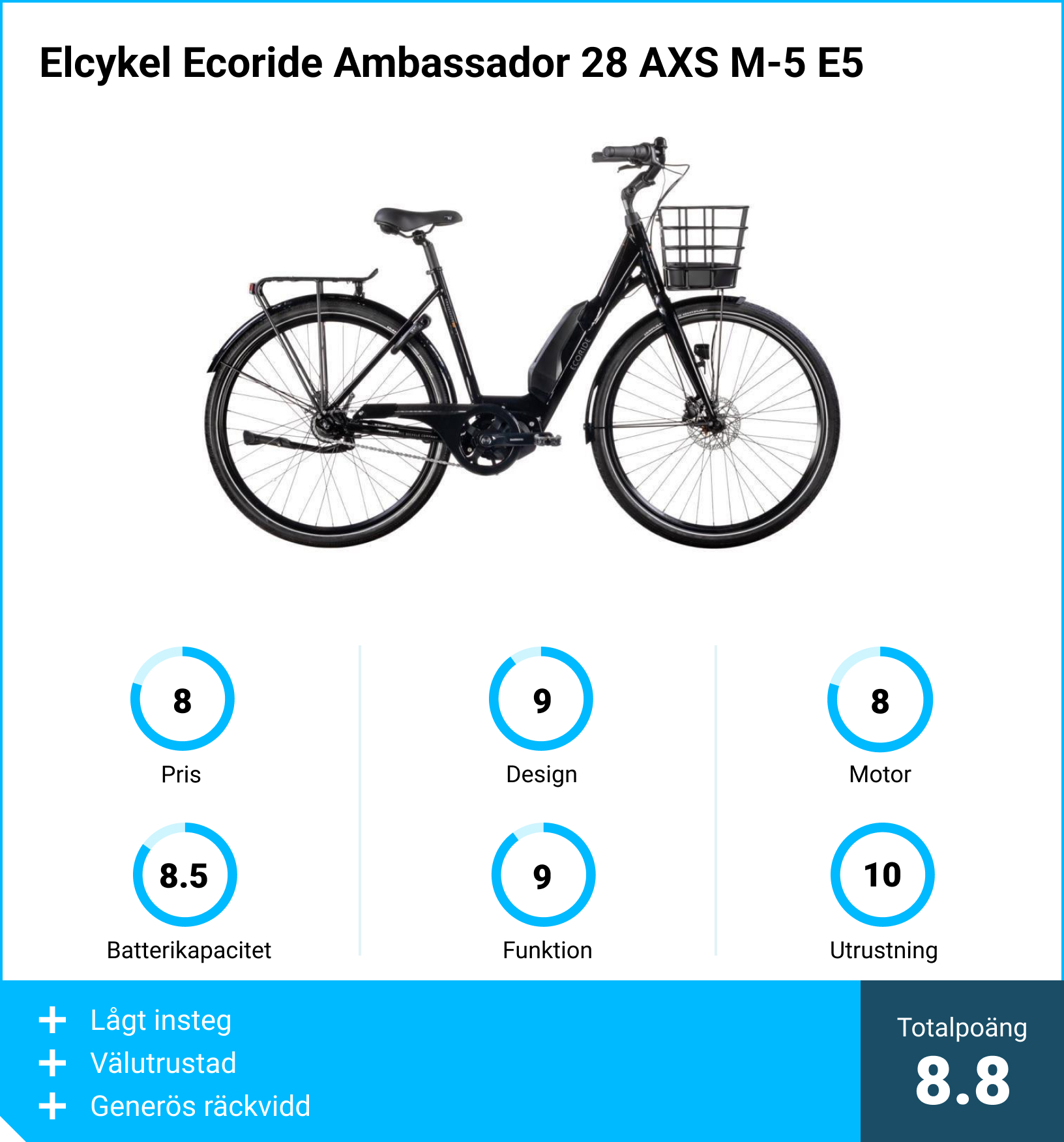 Elcykel dam bäst i test 2025: Vi jämför 4 damcyklar i olika prisklasser