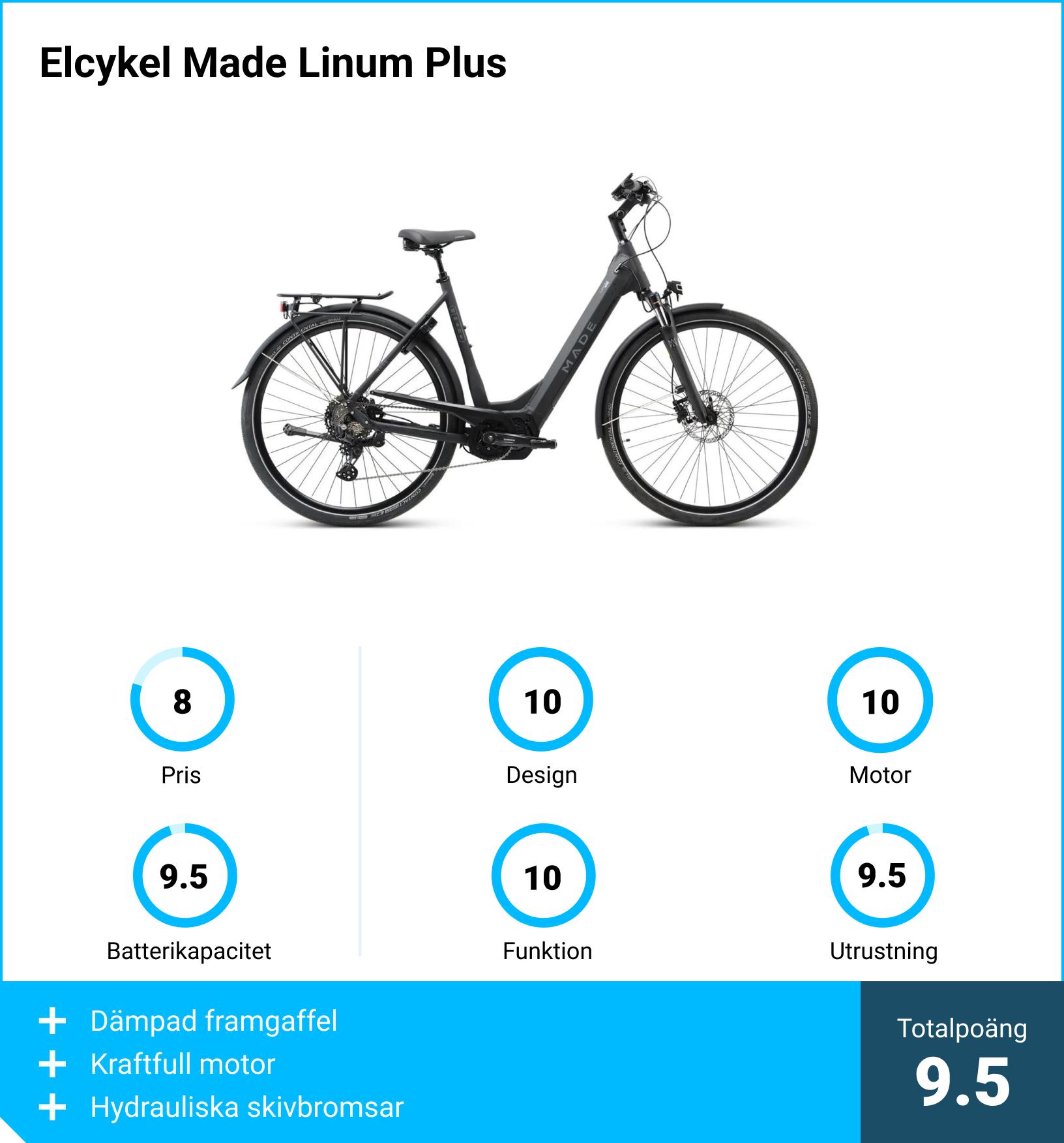 Elcykel dam bäst i test 2025: Vi jämför 4 damcyklar i olika prisklasser